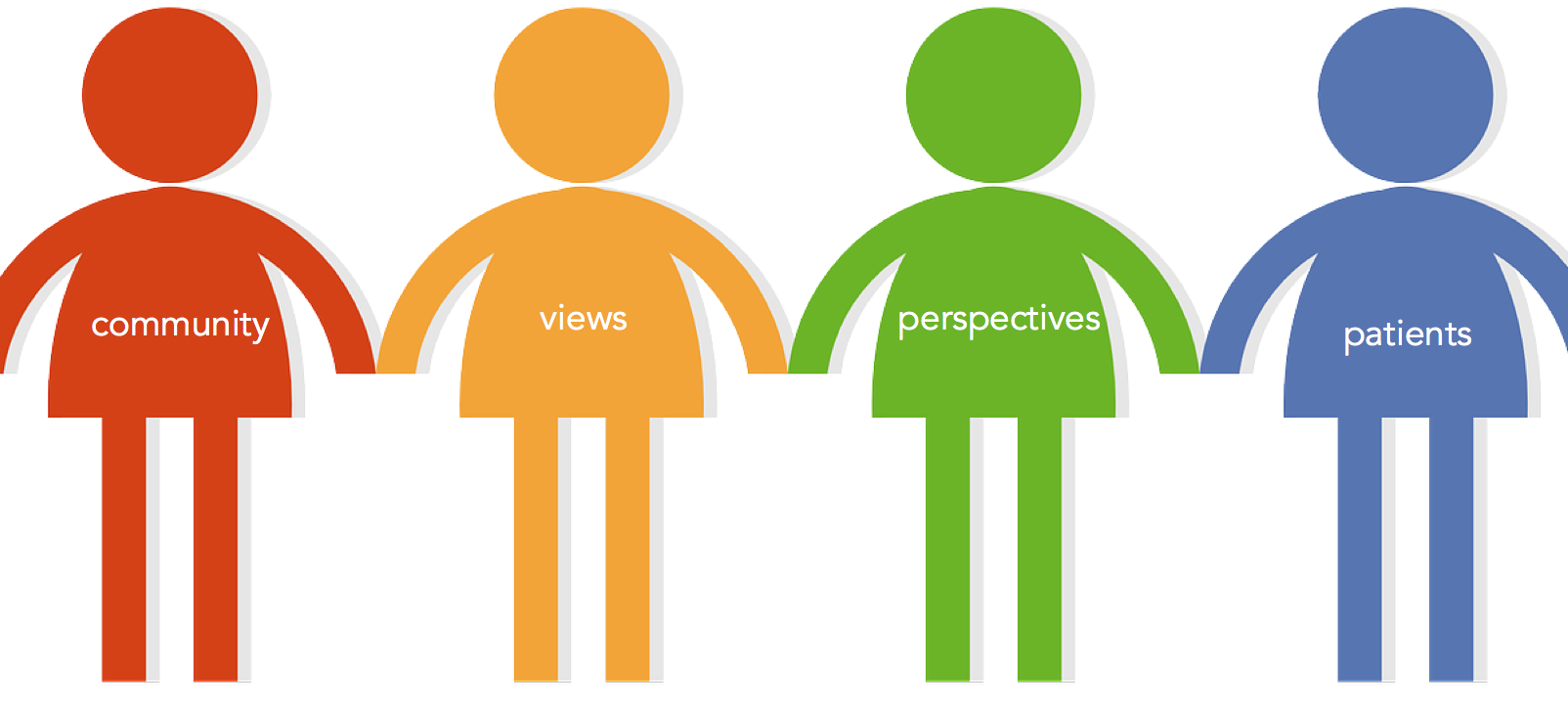 Diagnosing pituitary disease: patient views and perspectives ...