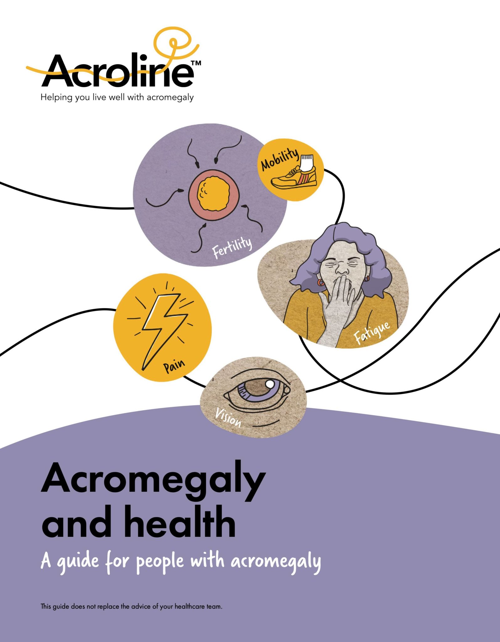 Acroline™ - Helping you live well with Acromegaly - Pituitary World News